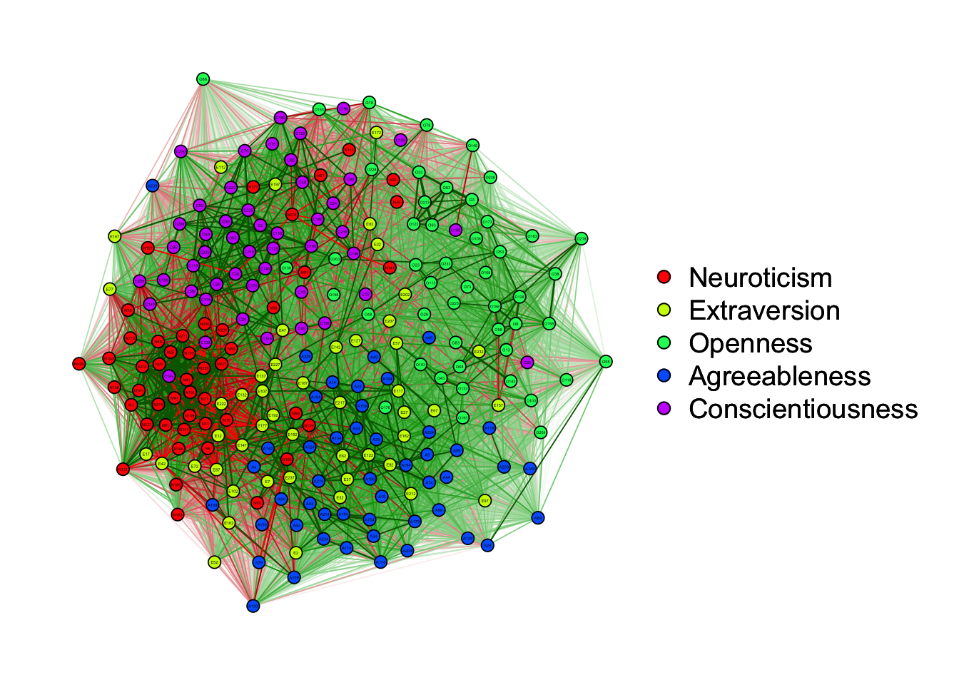 Chapter 15 Network Analysis tutorial | PSYC 7709: Using R for Reproducible Research